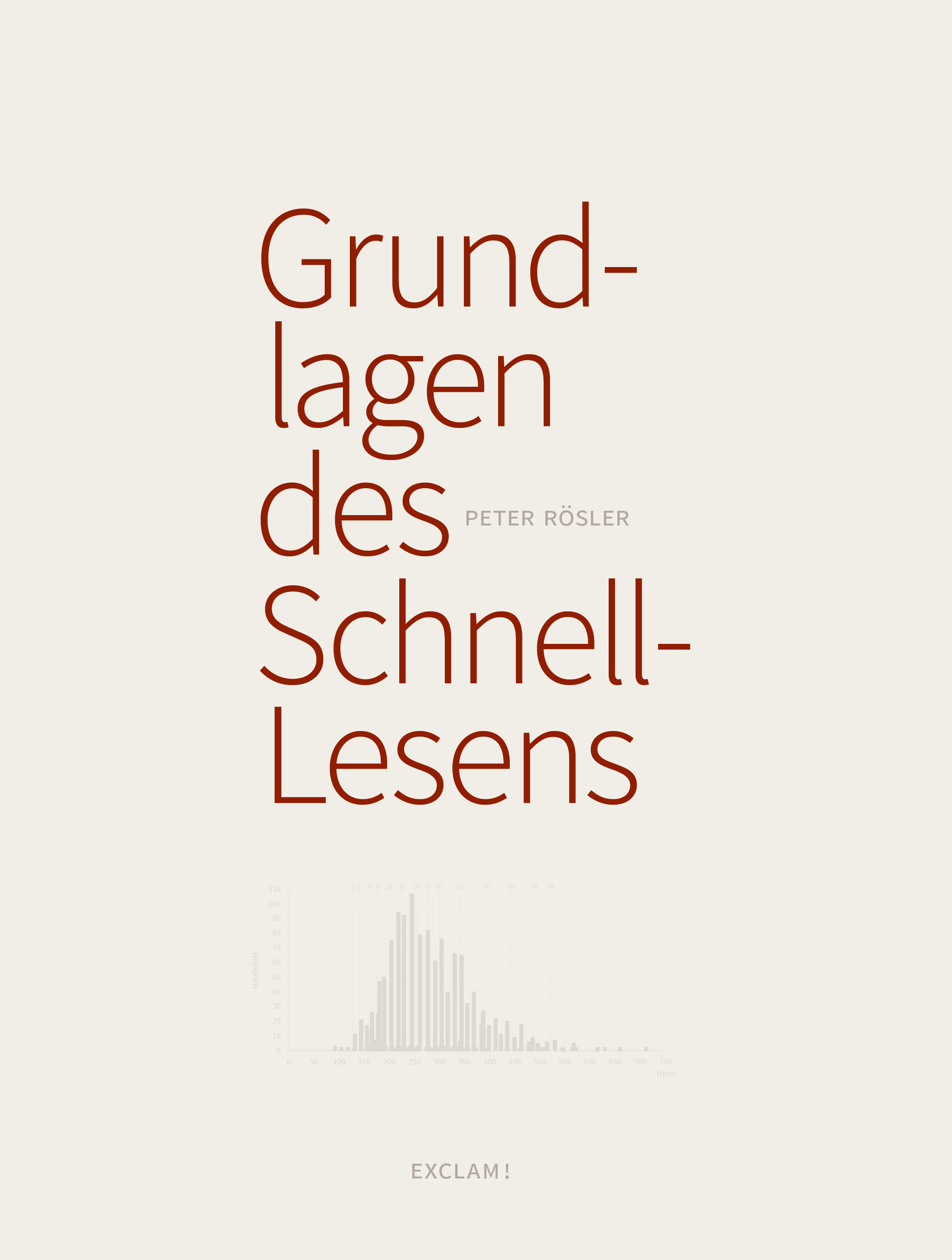 Schnell Lese Buch